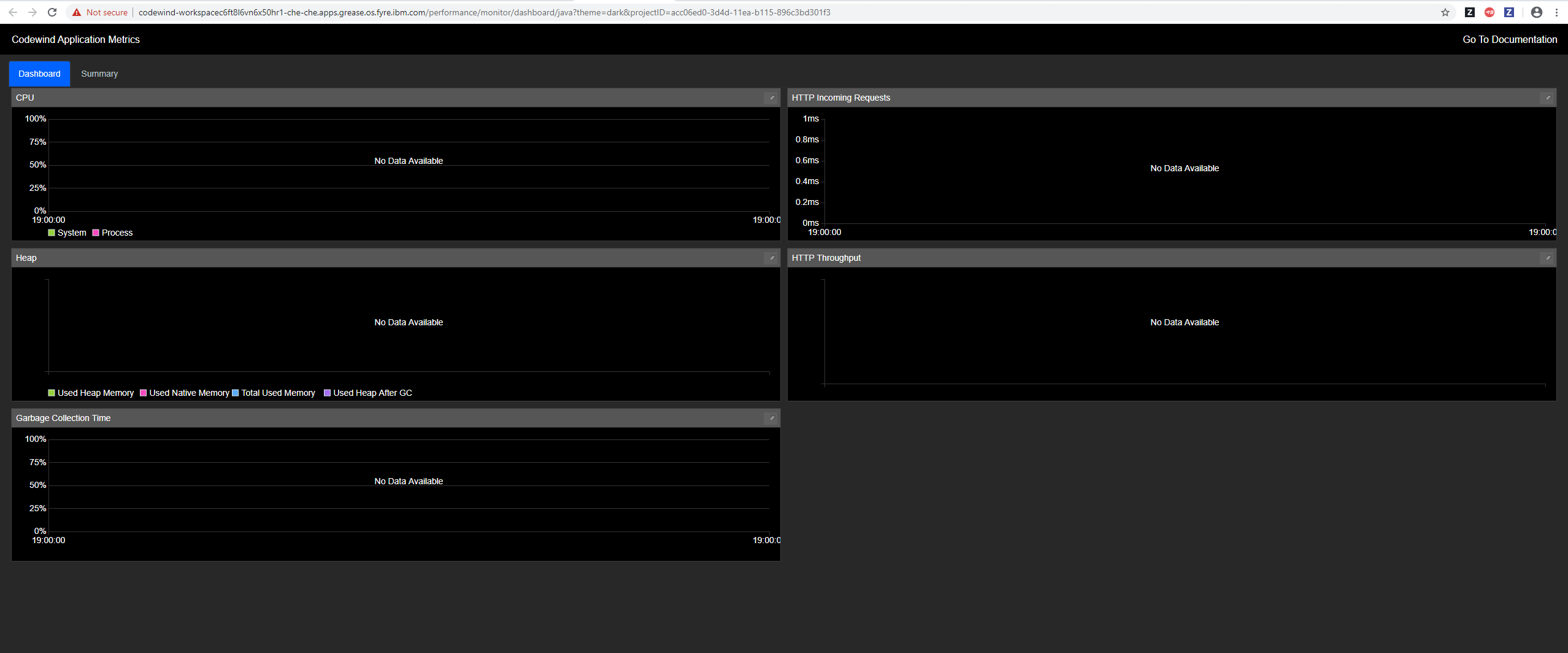 SVT: Application monitor data is missing for Open Liberty projects · Issue #1844 · eclipse ...