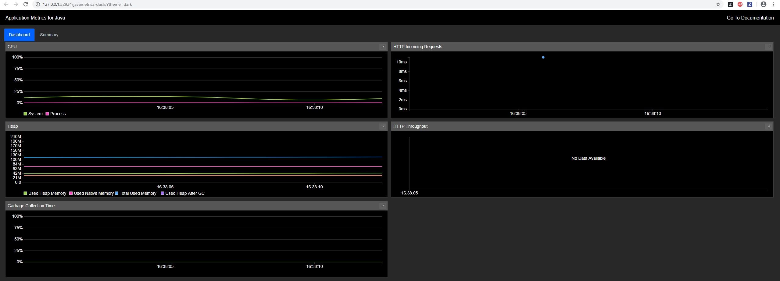 SVT: Application monitor data is missing for Open Liberty projects · Issue #1844 · eclipse ...