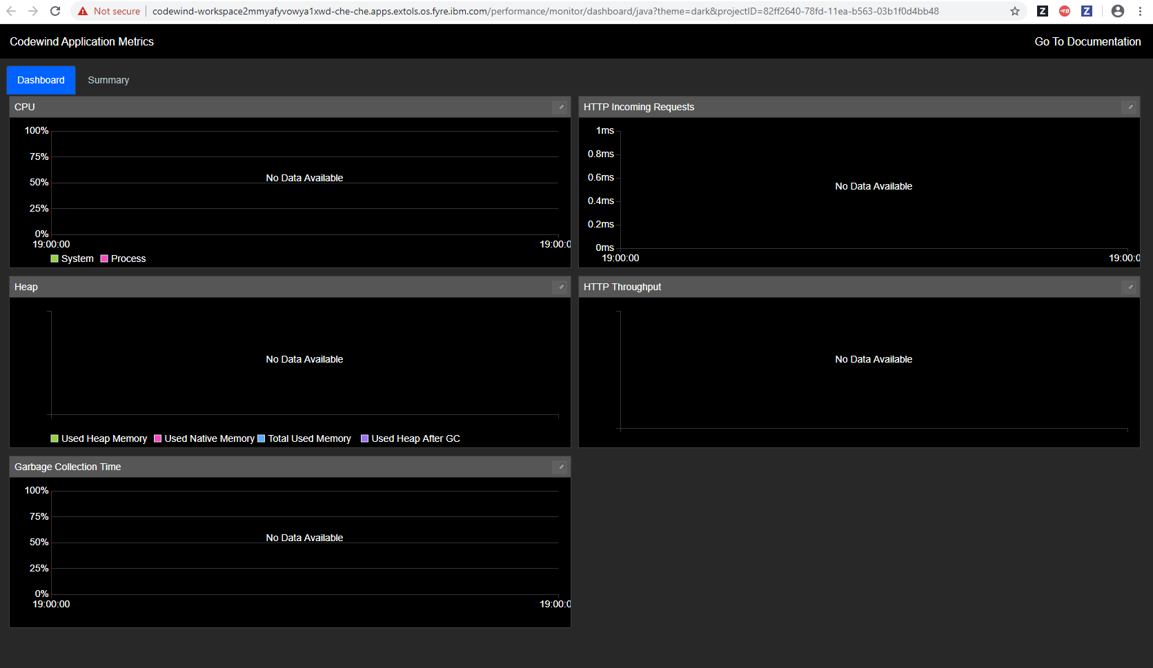 SVT: [Local] Metric Dashboard content is missing for some projects even after injecting ...