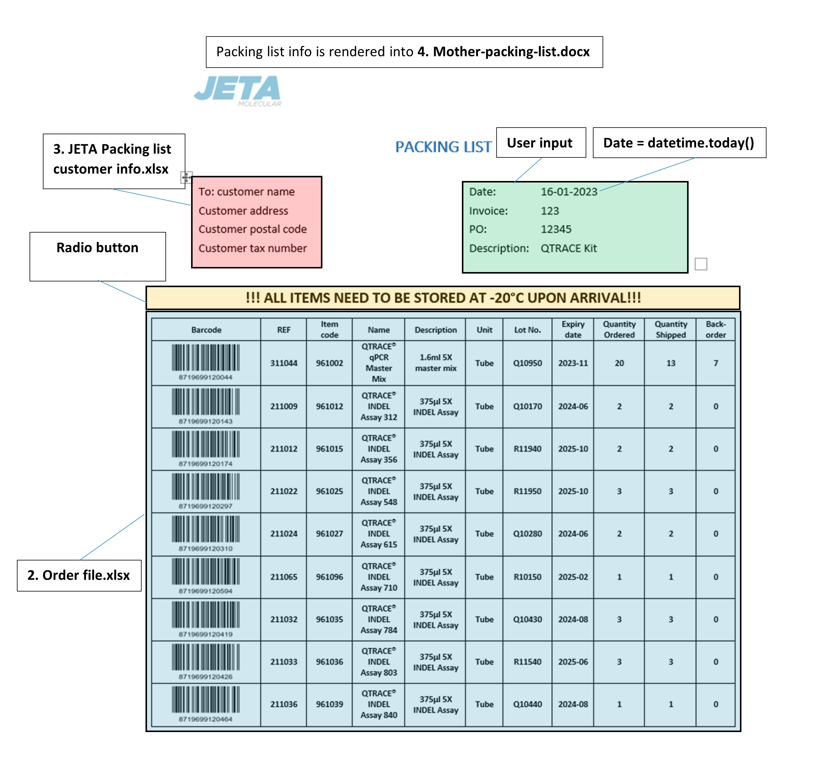GitHub - JTaal/JETA_packing_list_creator: Python code using PySimpleGUI to create packing lists
