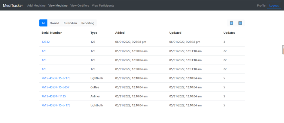 GitHub - wilbur20074925d/MediTrack-PolyHacker