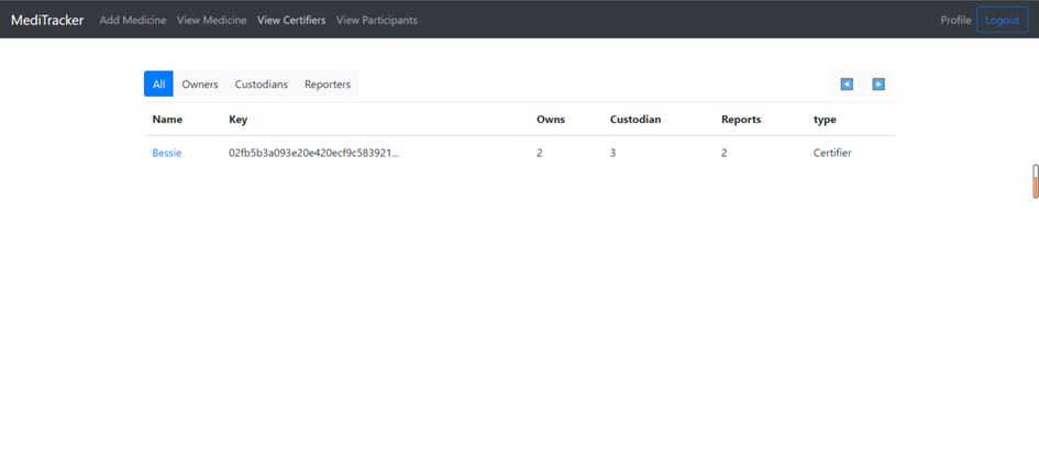 GitHub - wilbur20074925d/MediTrack-PolyHacker