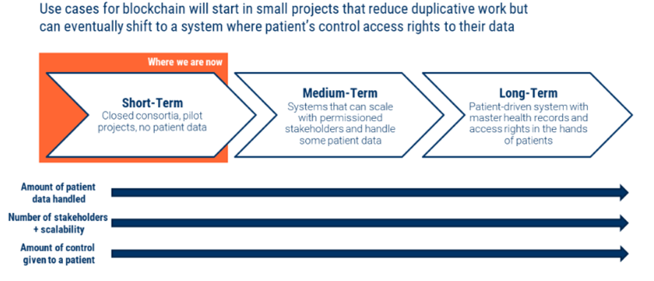 GitHub - wilbur20074925d/MediTrack-PolyHacker