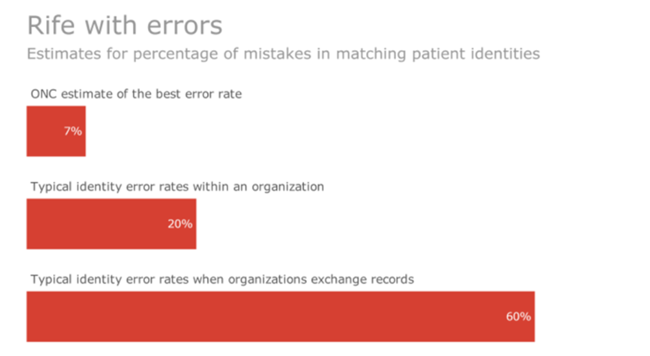 GitHub - wilbur20074925d/MediTrack-PolyHacker