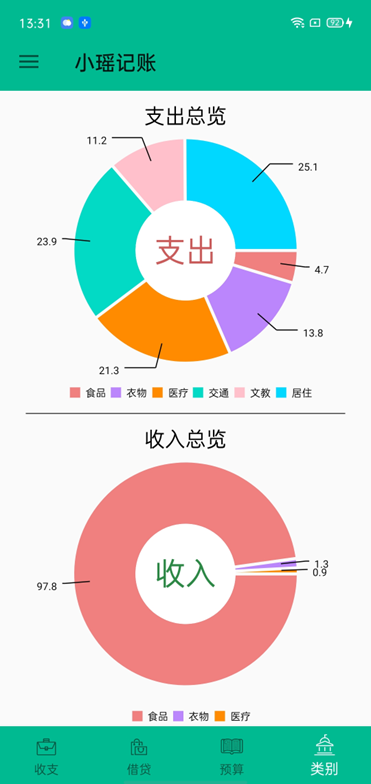 GitHub - Jormungand-Stark/Personal_financial_management_system: 基于Android的个人理财系统，2022年陕西科技大学毕业设计。