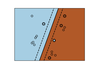 GitHub - PARKKWANYONG/BA-kernel_based_Learning