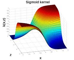 GitHub - PARKKWANYONG/BA-kernel_based_Learning