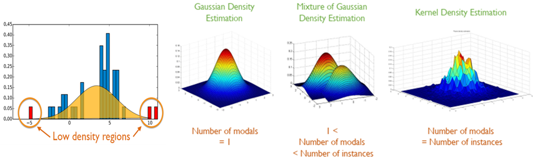 GitHub - PARKKWANYONG/BA_Anomaly_Detection