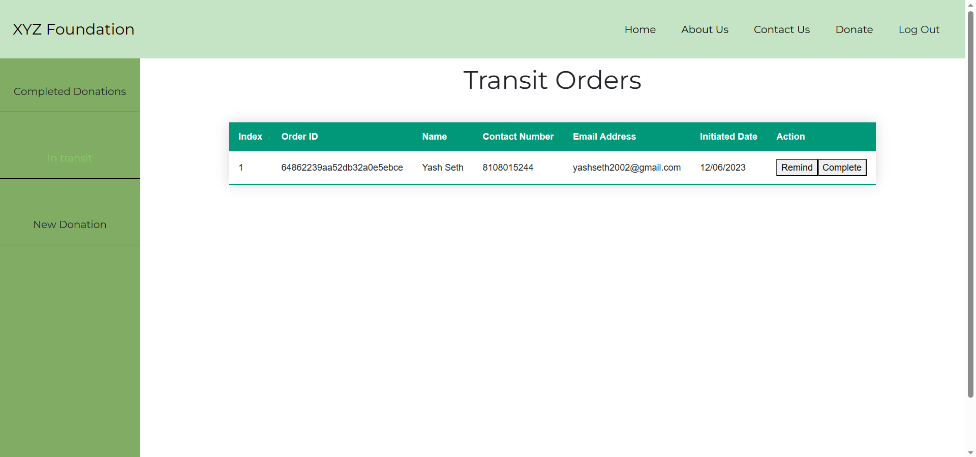 GitHub - yash-seth/Donation-Platform: A generic website designed to fit the purpose of any NGO ...