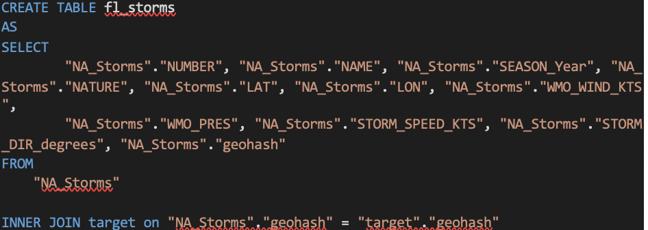 GitHub - daniduce/Final-Project