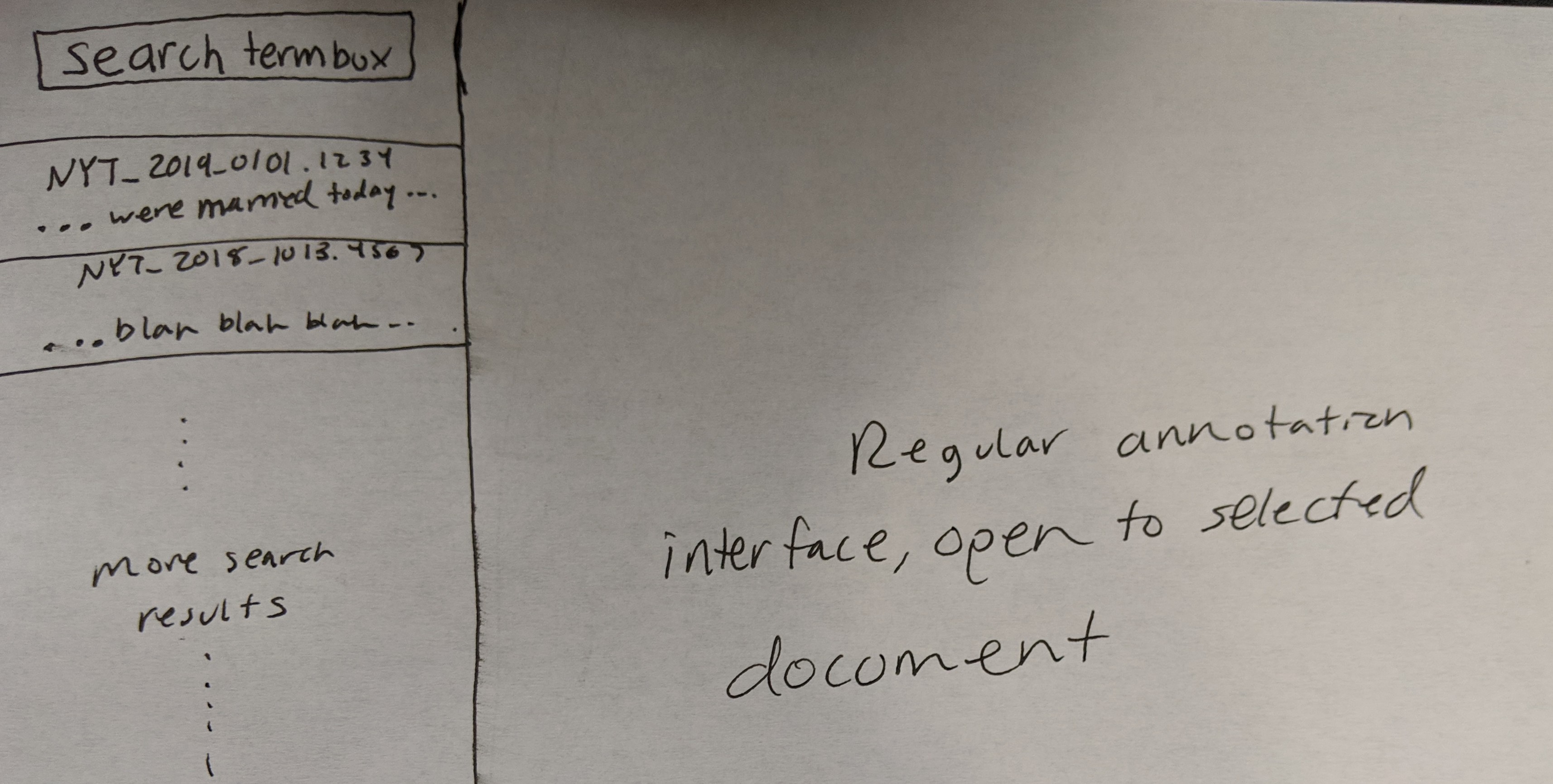 Split-screen external search and annotation view · Issue #825 · inception-project/inception · GitHub