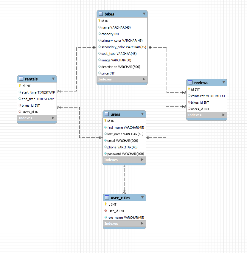 GitHub - abp46pitt/CaseStudy