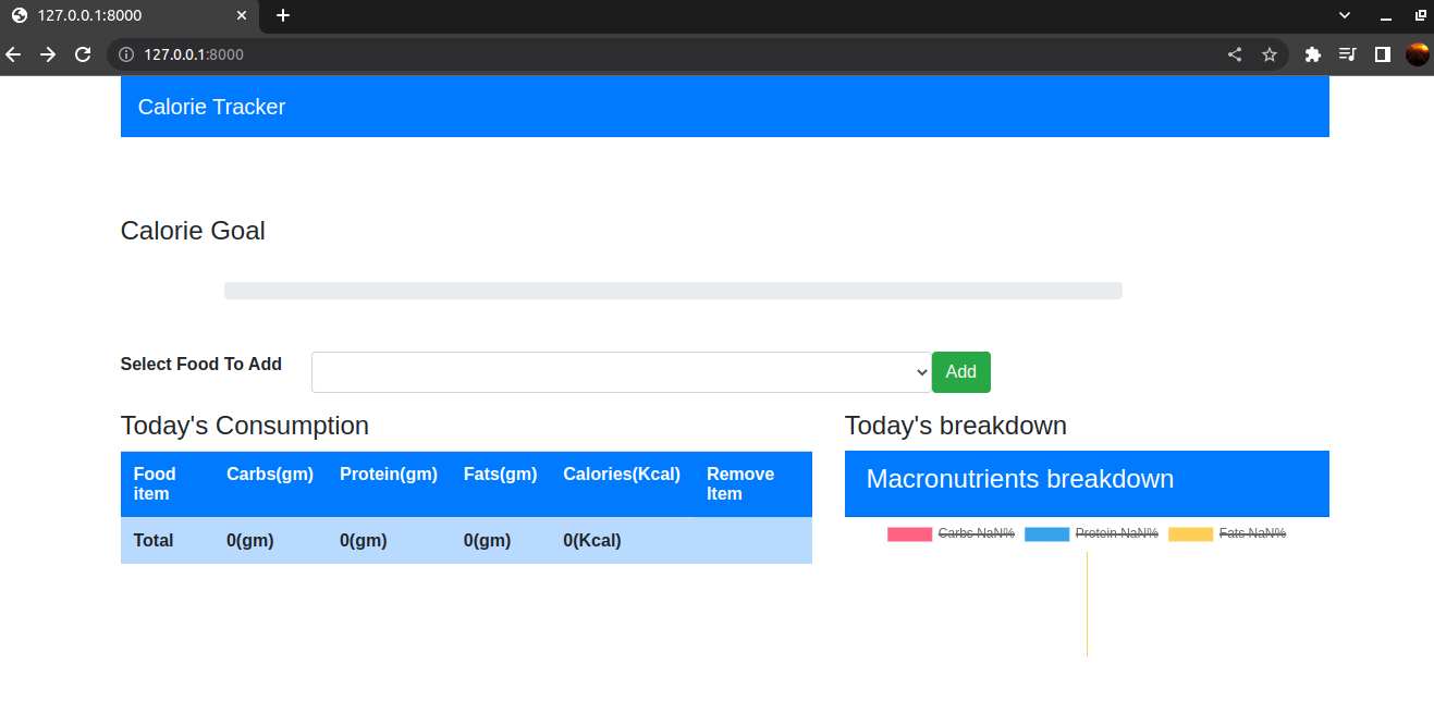 GitHub - aksv-avni/Macro-nutrient-Calorie-Tracker