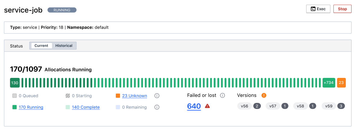 Service Job Running State Status Panel · Issue 16133 · Hashicorpnomad · Github
