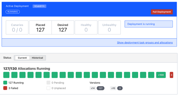 Scaling a job with previously-failed allocs results in deployments with an inconsistent "Desired ...