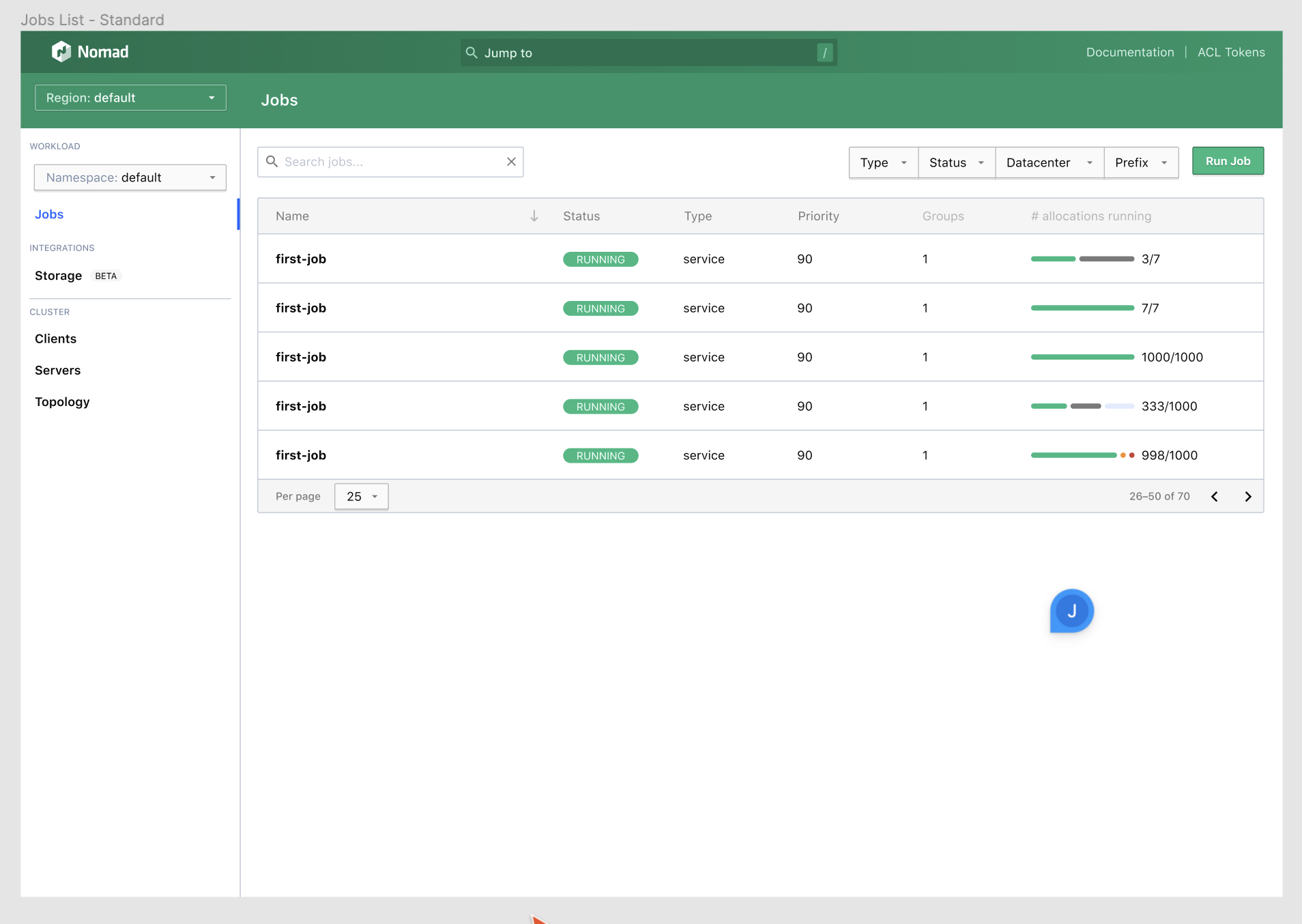 Ui Jobs Index Page Show Allocations Running In Addition To The Existing Chart Type · Issue 