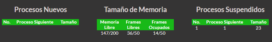 GitHub - davotorres/Suspendidos: Simulación de sistema con paginación y suspendidos