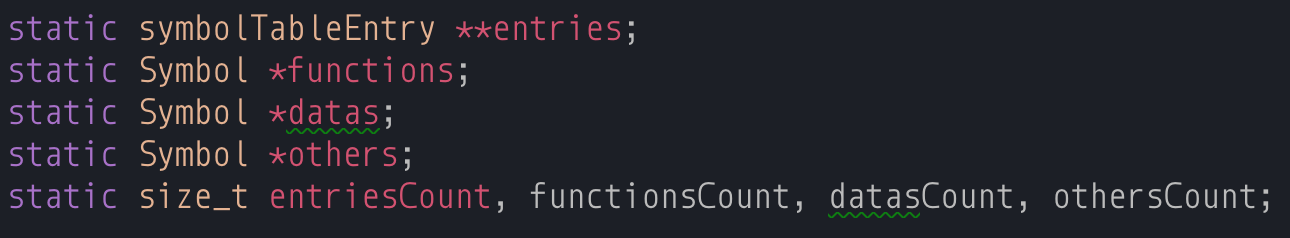 Improve tagging for variable declarations · Issue #71 · jeff-hykin/better-cpp-syntax · GitHub