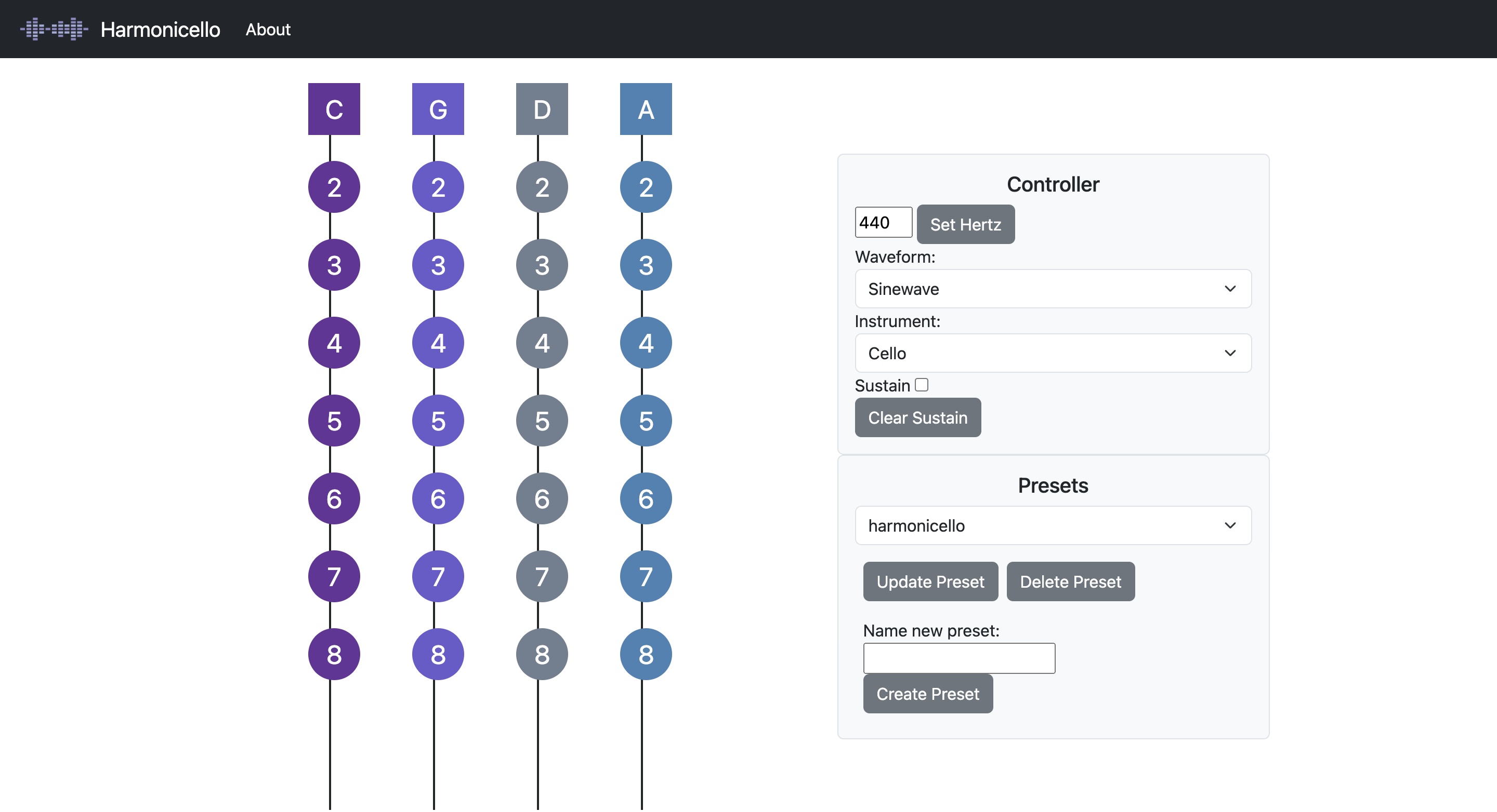GitHub - cdiazgranados/Harmonicello-PassionProject