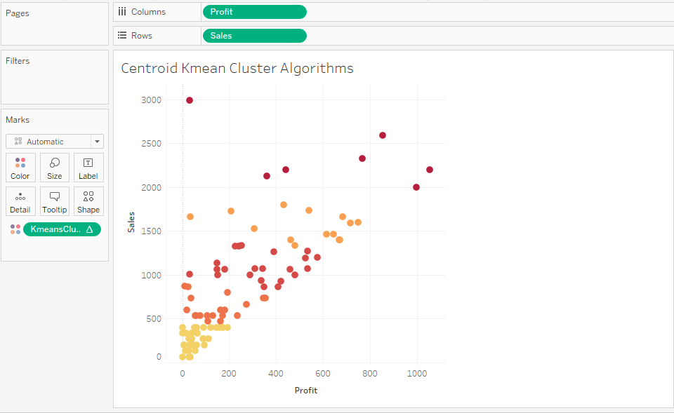 GitHub - zoeylu666/R-and-Tableau: This is a small project to show how R ...