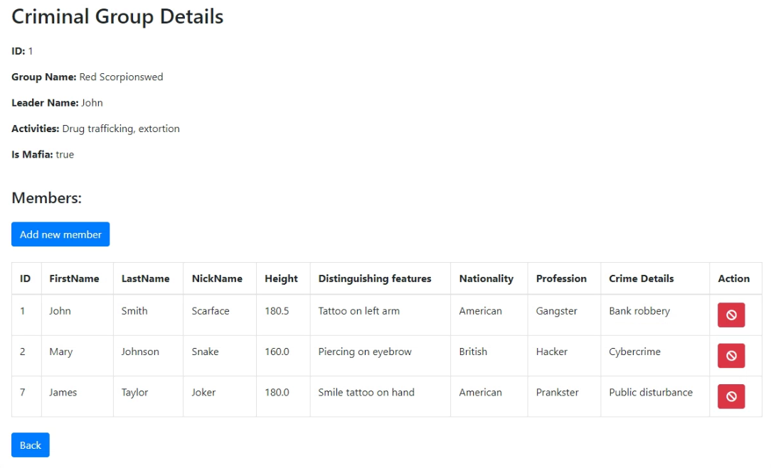 GitHub - Igor-Proh/InterpolCardIndex