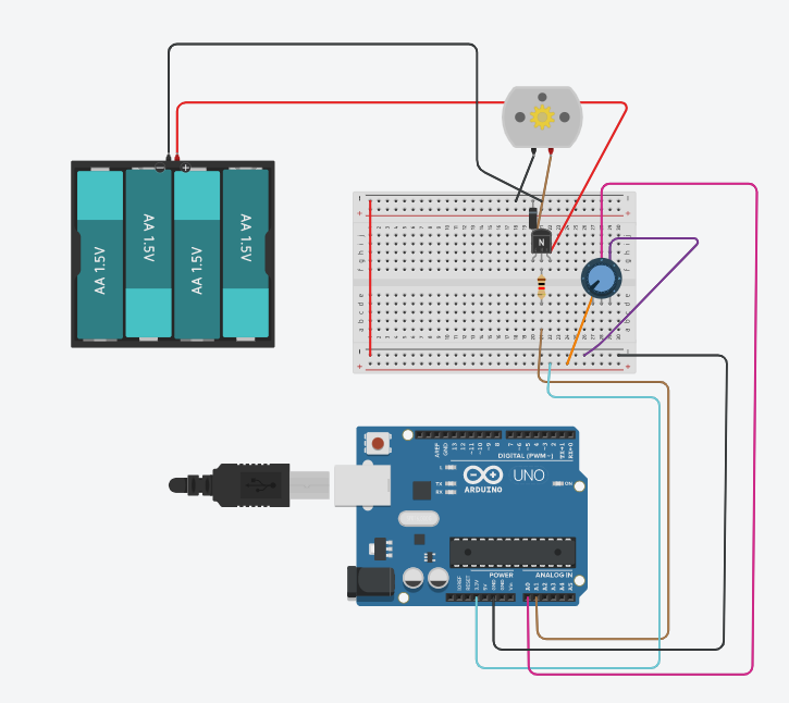 GitHub - willhunt914/CirclePython