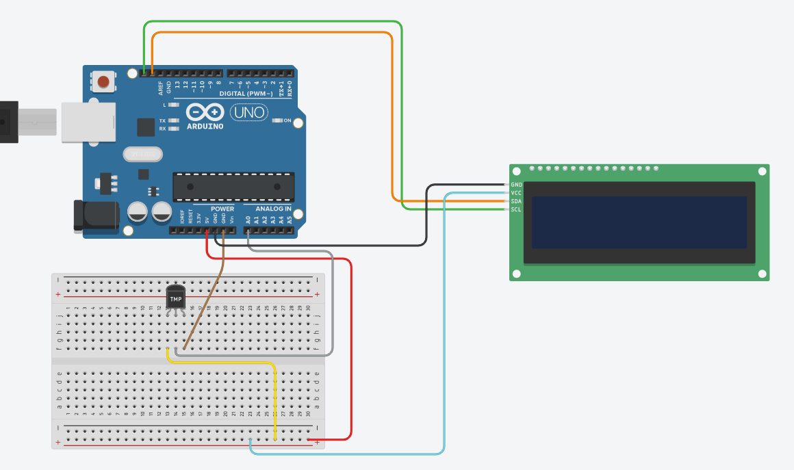 GitHub - willhunt914/CirclePython