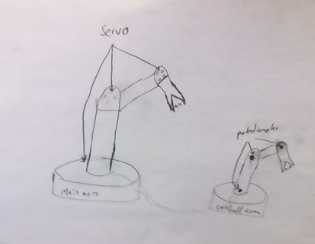 GitHub - willhunt914/robot-arm