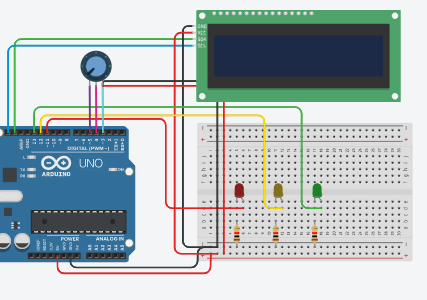 GitHub - willhunt914/CirclePython