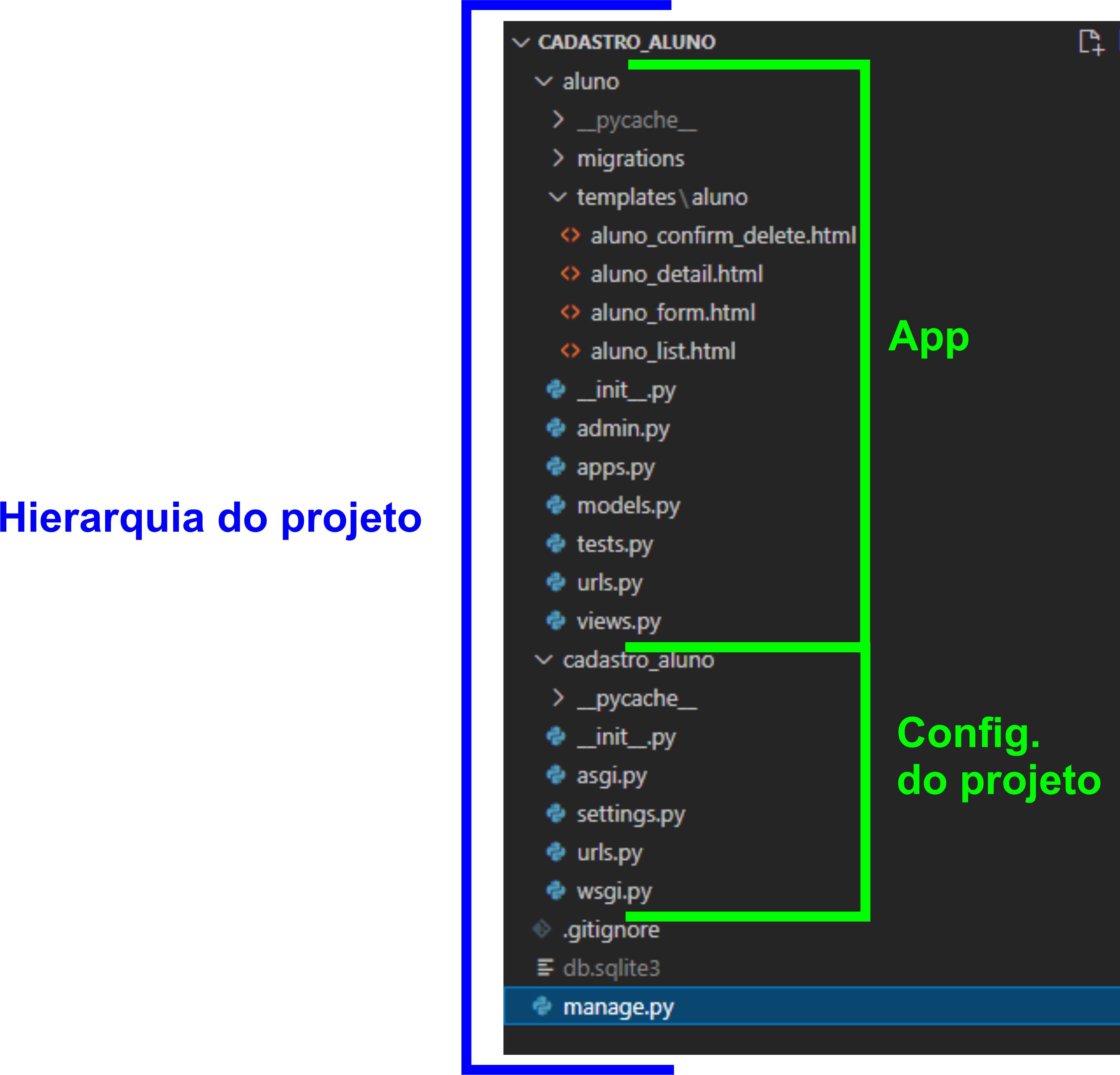 GitHub - nicochinaglia/ProjetoDevII: Projeto em desenvolvimento para a ...