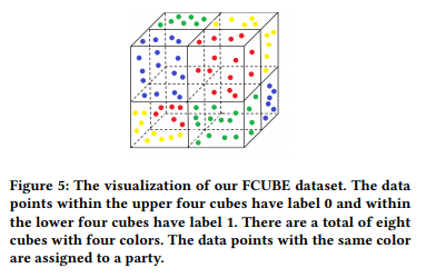 parser.add_argument('-load_path', required=True, help='Checkpoint to load path from') · Issue #2 ...