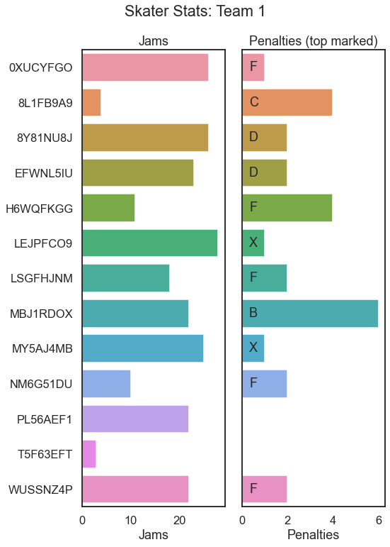 [FEATURE REQUEST] Additional plotting · Issue #18 · dhmay/jamstats · GitHub