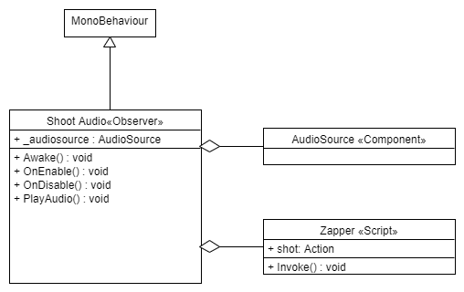 GitHub - SpadePrism/EngineFinal