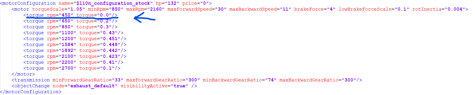 Drehzahl geht beim Beschleunigen auf 0 · Issue #521 · Mogli12/VehicleControlAddon · GitHub