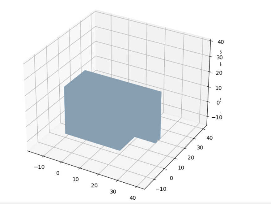 Adding Lightsource When Plotting Poly3DCollection Issue 19509 