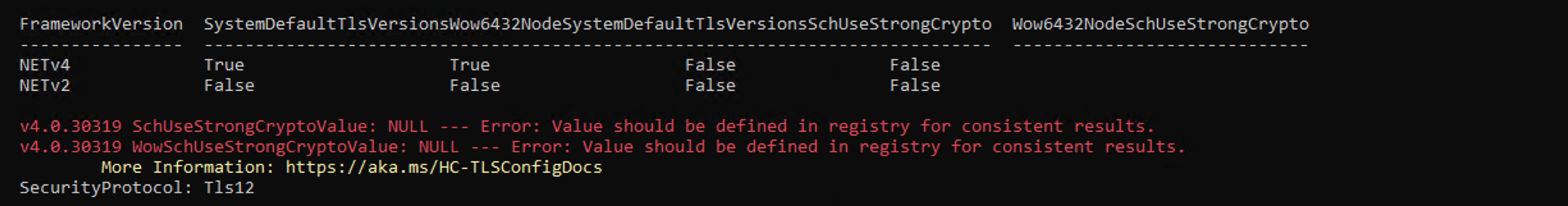 [Issue] - Health Checker - clean up recommendations for ...