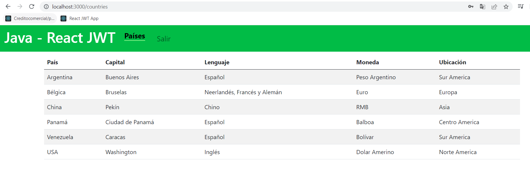 GitHub - wlopera/java-react-jwt: Proyecto Java - React - Uso Token ...
