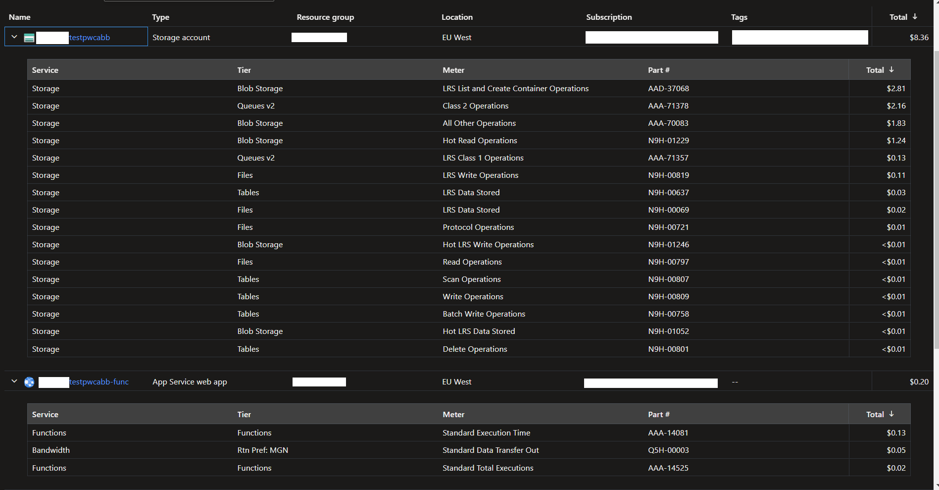 Replace DurableTask.AzureStorage partition management with more cost effective approach for V2 ...