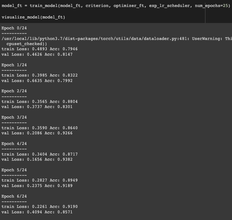 GitHub - insightp25/pytorch_fundus_discrimination_ai: 전이학습을 활용한 안저질환 자동판별 합성곱 신경망 모델