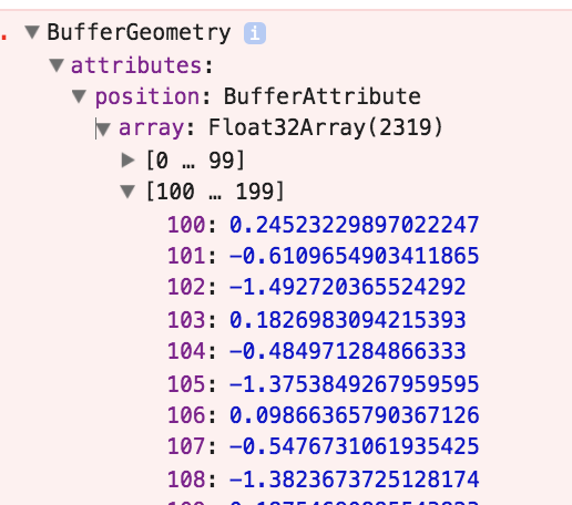 Validator passes, but glTF viewer shows nothing... · Issue #1143 ...