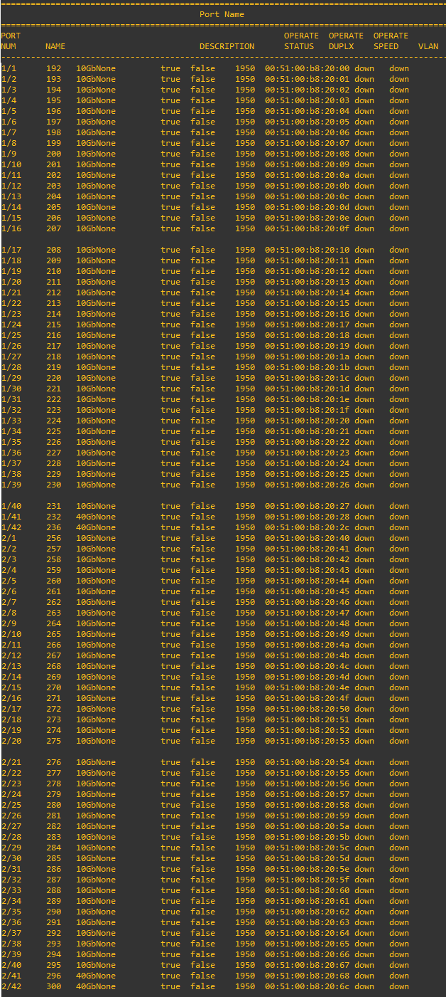 Adapters GNS3 Config no matching console config · Issue #6 ...