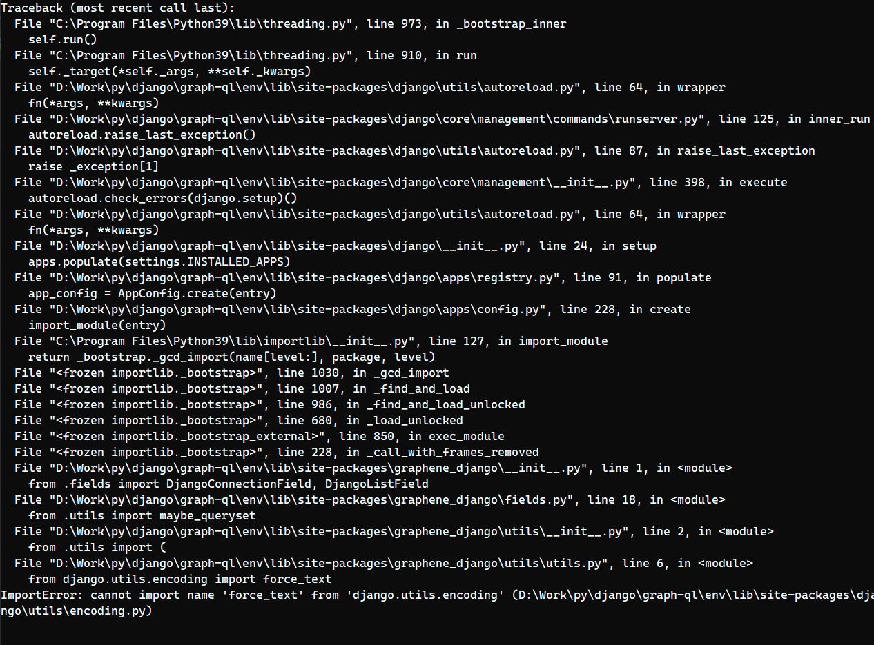 Cannot Import Forcetext In Django 40 · Issue 1409 · Graphql Pythongraphene · Github