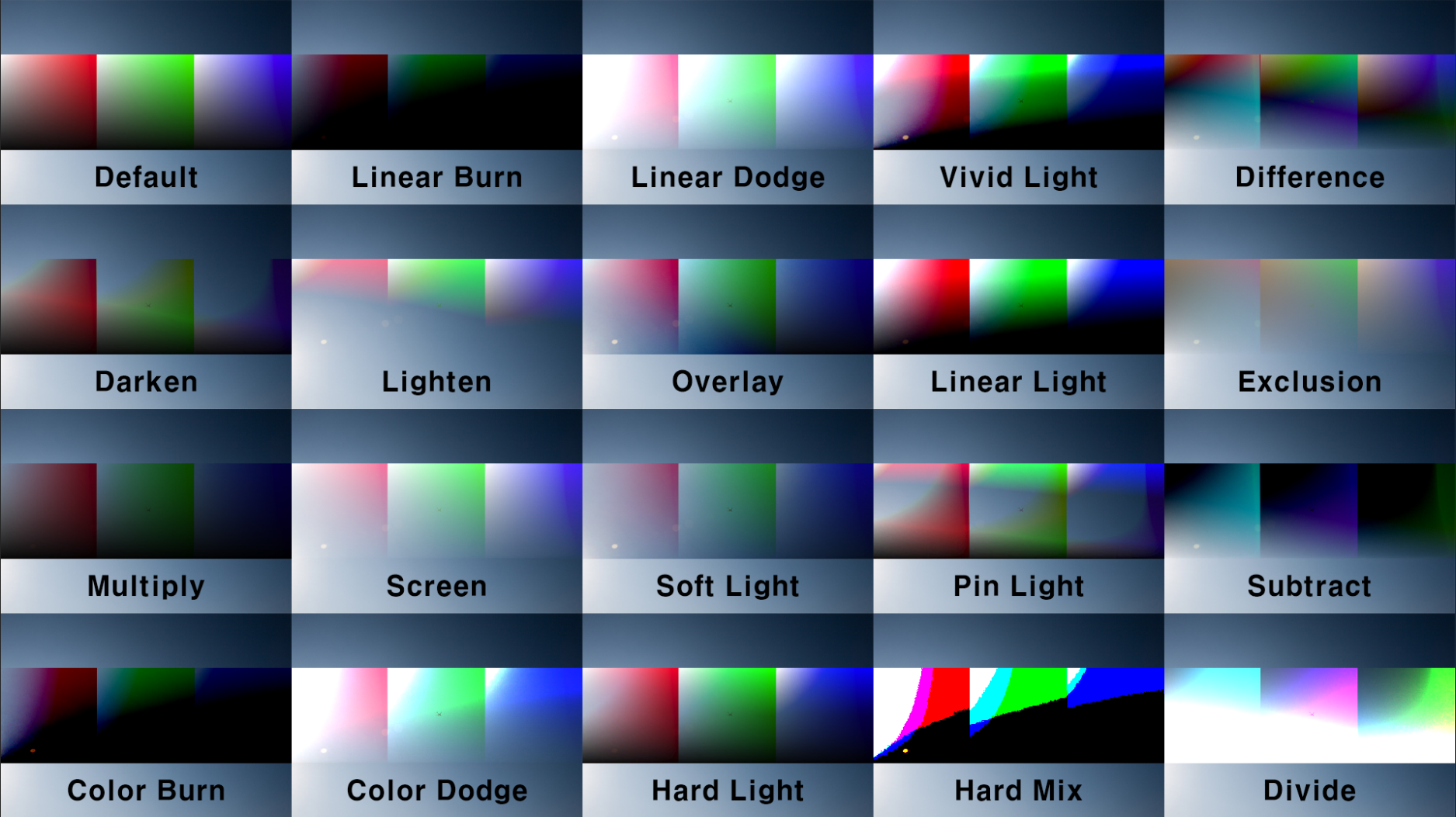 GitHub - DylanHayunSong/UnityPhotoshopBlendMode