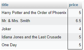 GitHub - magdalenapaluch1/challenge_portfolio_magdalena