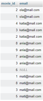 GitHub - magdalenapaluch1/challenge_portfolio_magdalena