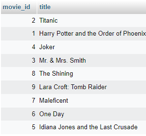 GitHub - magdalenapaluch1/challenge_portfolio_magdalena