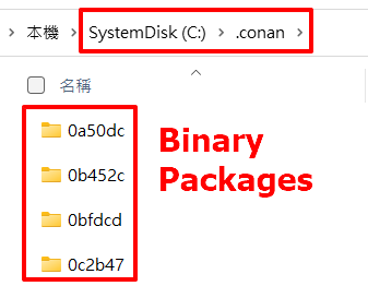 [question] How to modify the default directory of Binary Packages? · Issue #11690 · conan-io ...