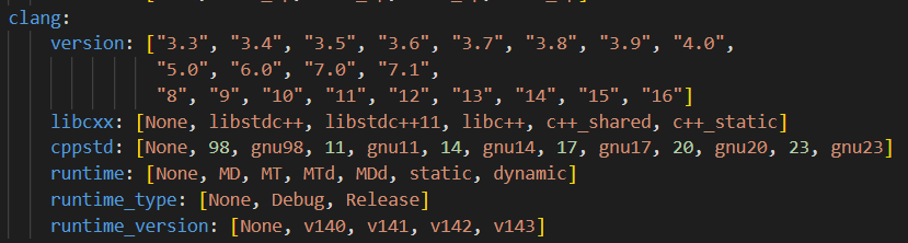 Question Where Is The `ntimeversionv143` Settings Of