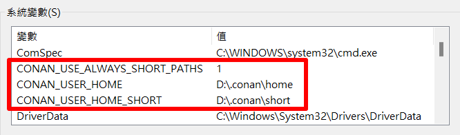 Question How To Modify The Default Directory Of Binary Packages In Conan 20 · Issue 13206 