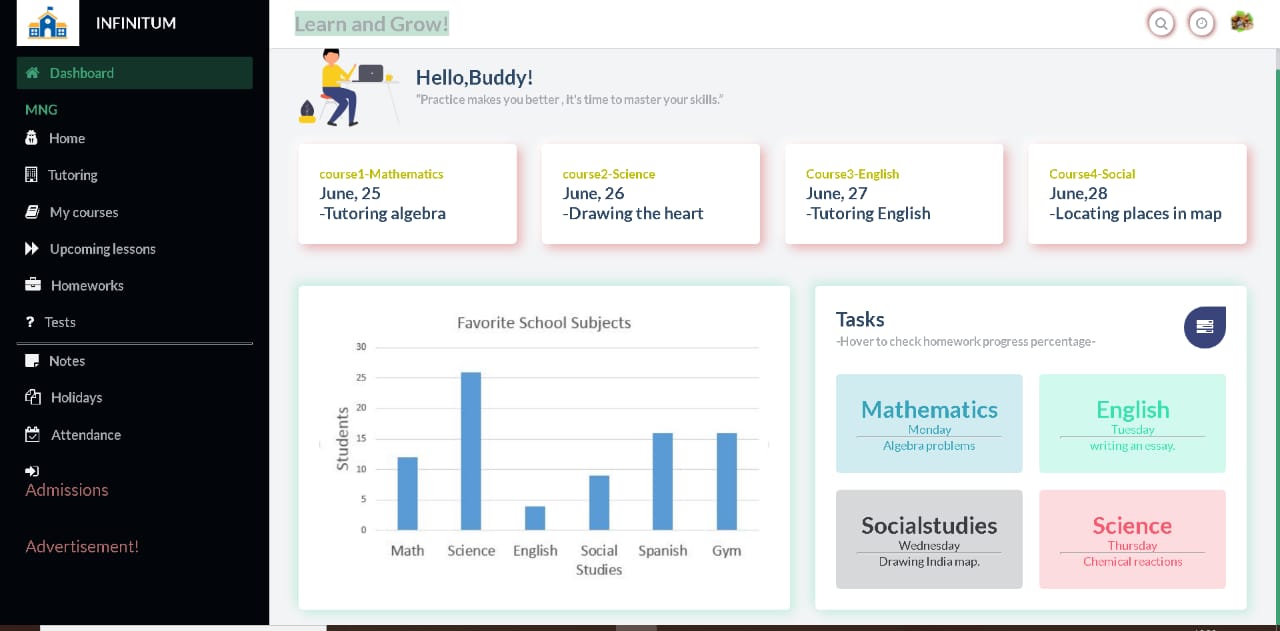 GitHub - PranithaMutapally/DASHBOARD: "Practice makes you better , it's ...
